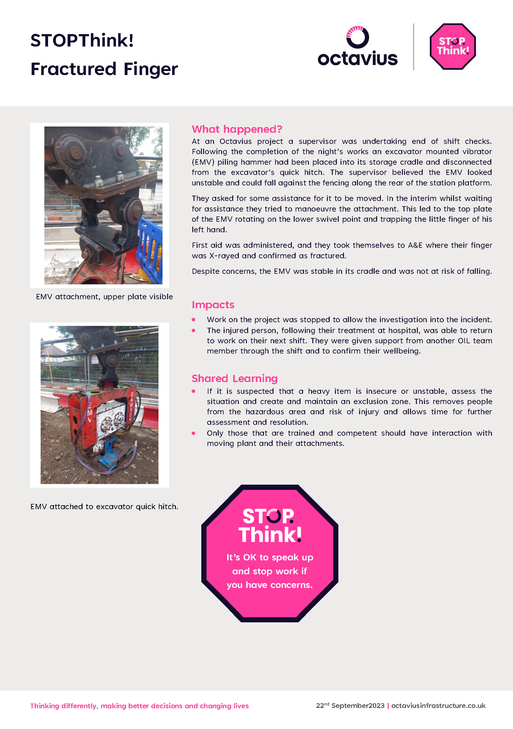 Fractured finger - StopThink!