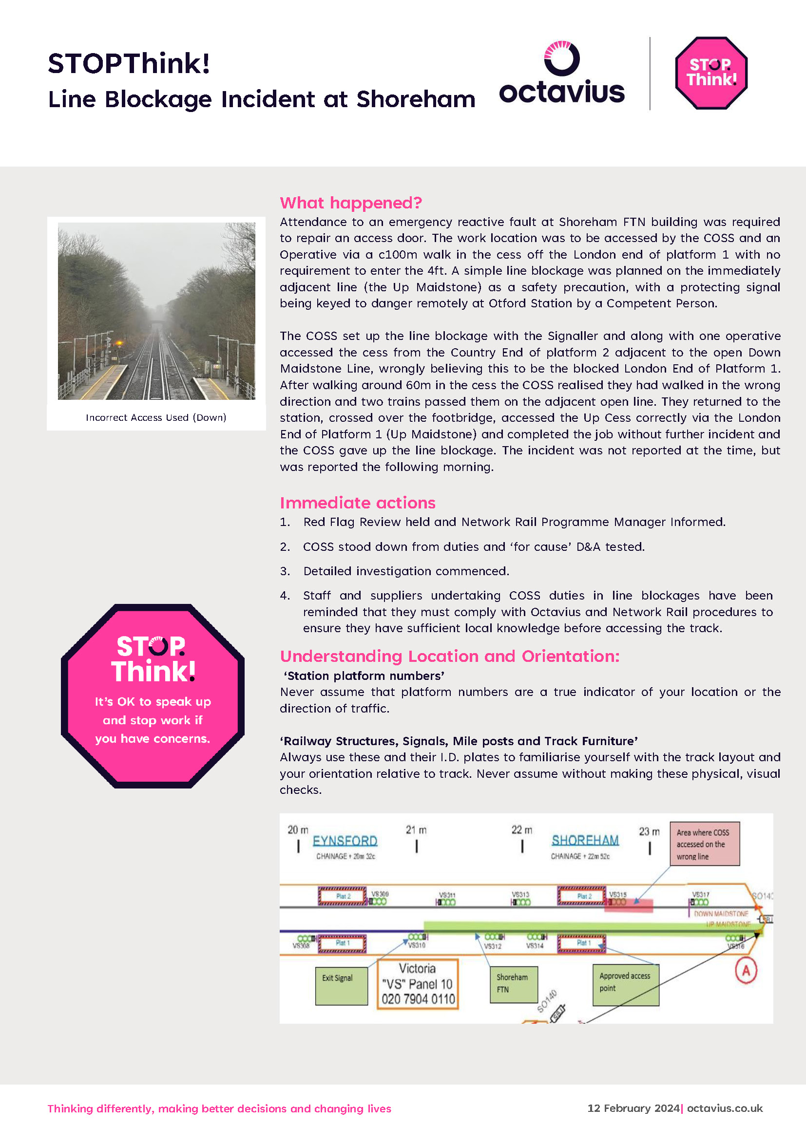 Line Blockage Incident at Shoreham - StopThink!